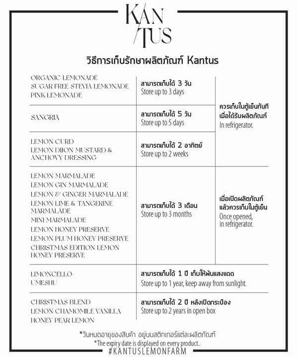 Q & A | The Kantus Lemon Farm